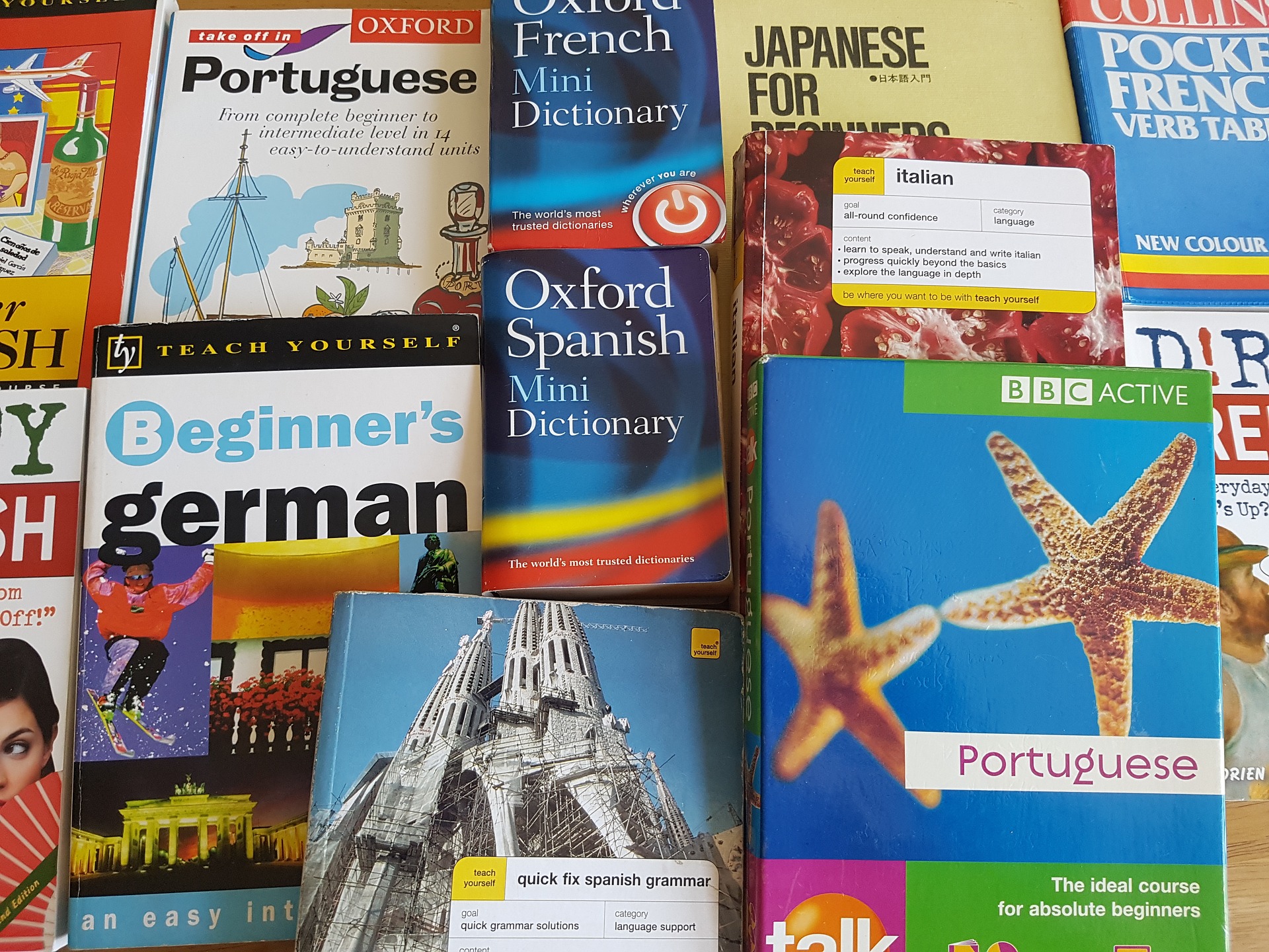 8 Sites to Translate Words in Different Languages | Wordsburg
